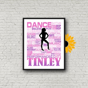 Dance Typography Gift for Dancer Personalized Dance Poster | Etsy