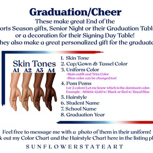 Cheer Poster, Cheerleader Graduation Gift, Senior Night Gift ...