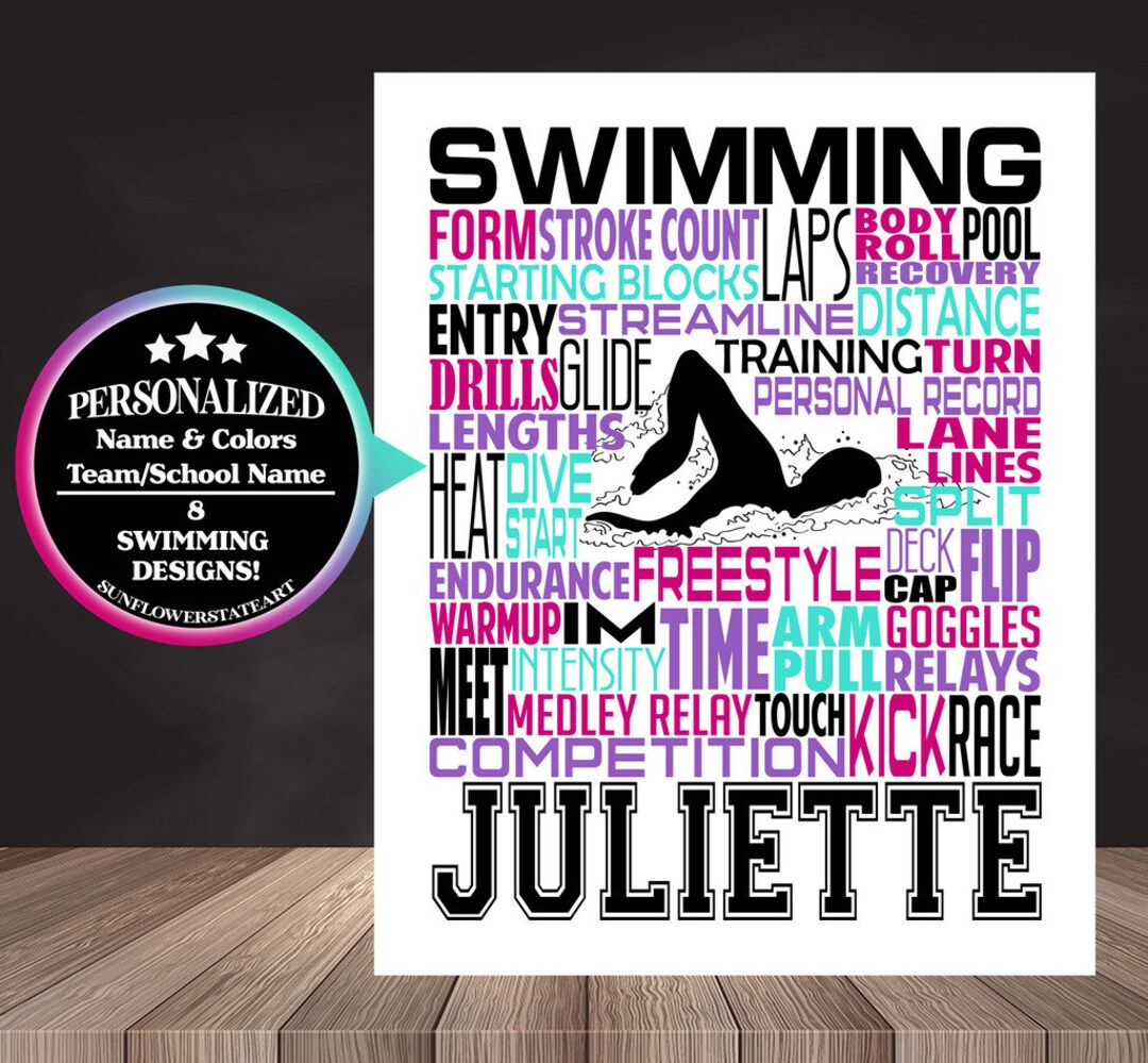 Swimming Poster, Swimmer Sign, Freestyle Swimmer, Gift for Swimmer ...