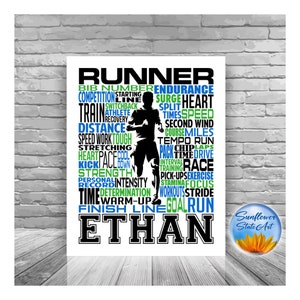 Personalized Running Poster Gift for Runners Runner - Etsy