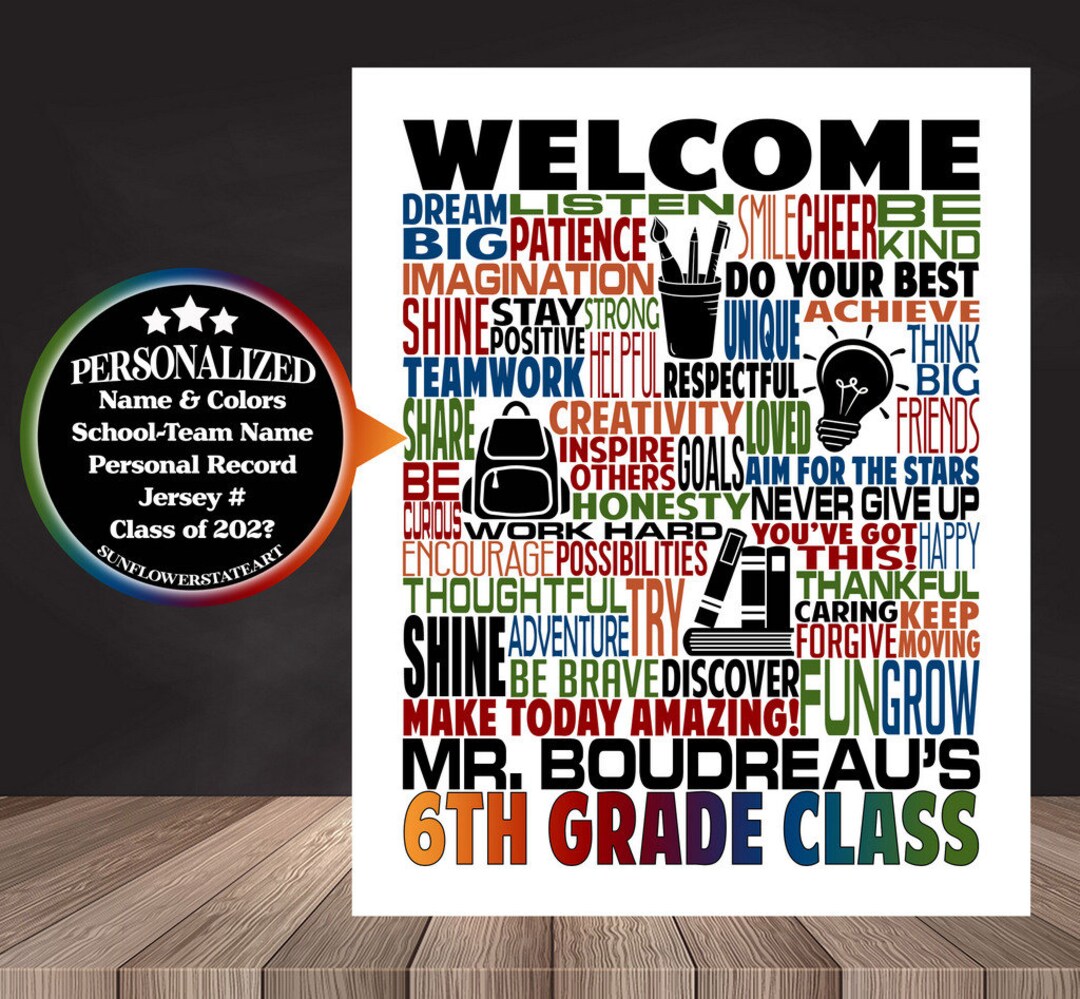 Classroom Poster, Personalized Teacher Poster, Teacher Inspiration Gift ...