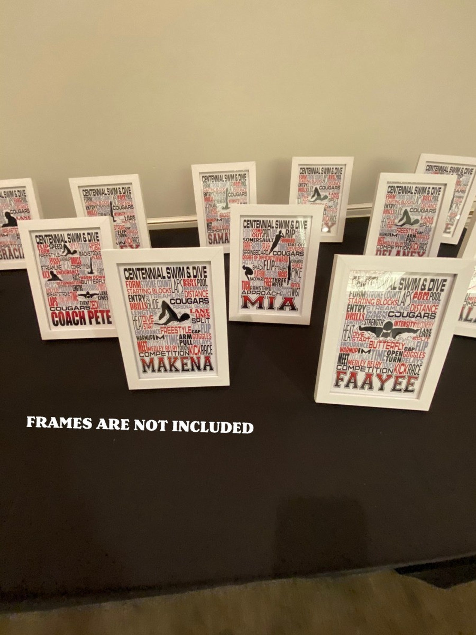 Sonography Typography Personalized Sonographer Poster - Etsy