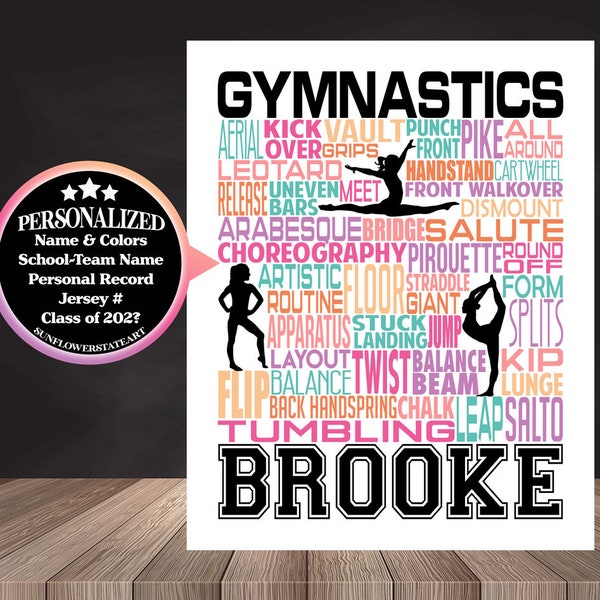Gymnastics Poster - Etsy