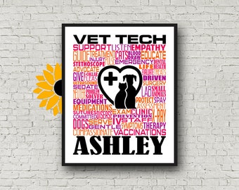 Vet Tech Week Poster | Etsy