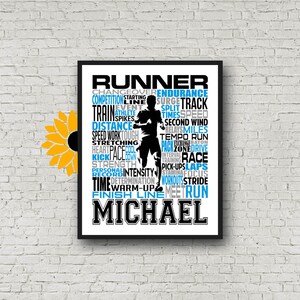 Sprinter Poster Personalized Runner Poster Runner Typography - Etsy
