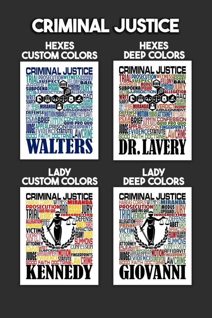 Criminal Justice Teacher Poster, Personalized Criminal Justice Sign ...