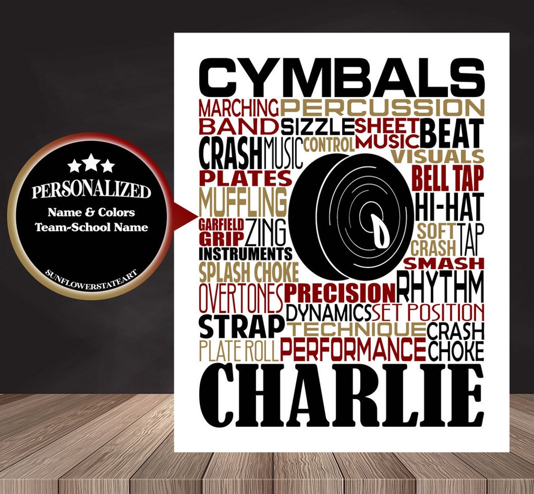 Cymbalist Typography, Personalized Cymbals Poster, Cymbals Typography ...