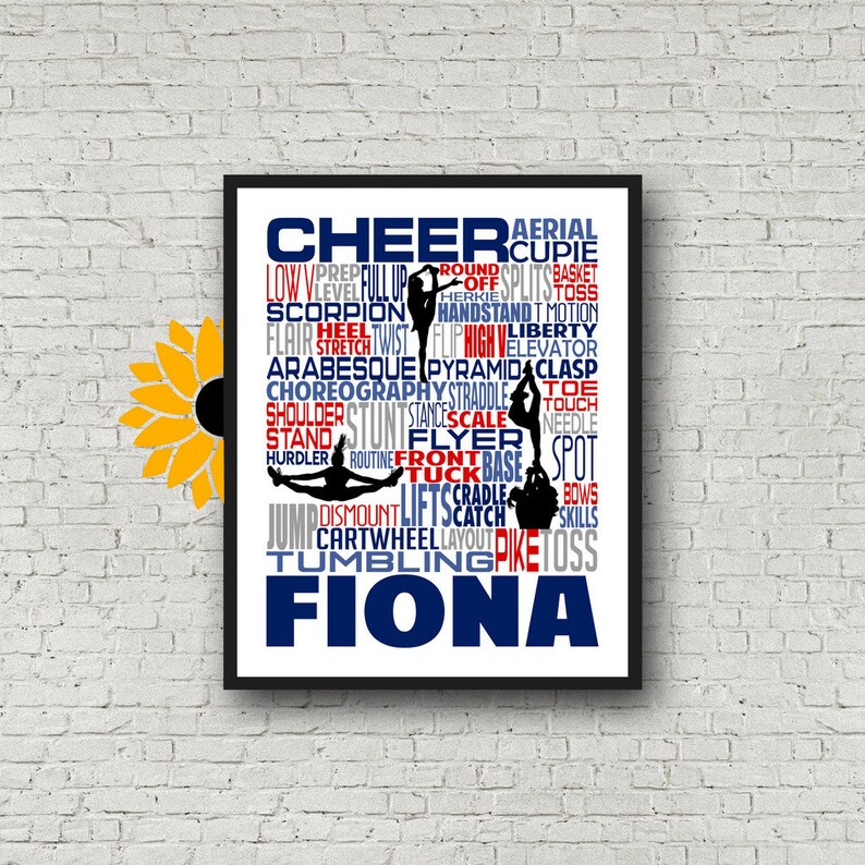 Cheerleading Poster Personalized Cheerleader Art - Etsy