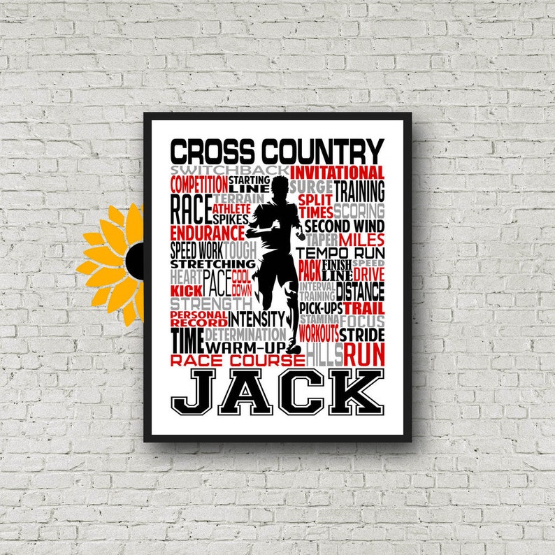 Cross Country Typography Personalized Cross Country Poster - Etsy