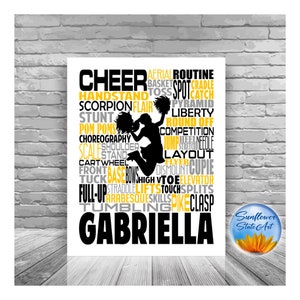Cheerleading Word Art Cheer Poster Personalized Cheerleader - Etsy