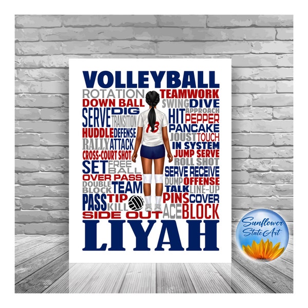 Volleyball Player Poster - Etsy