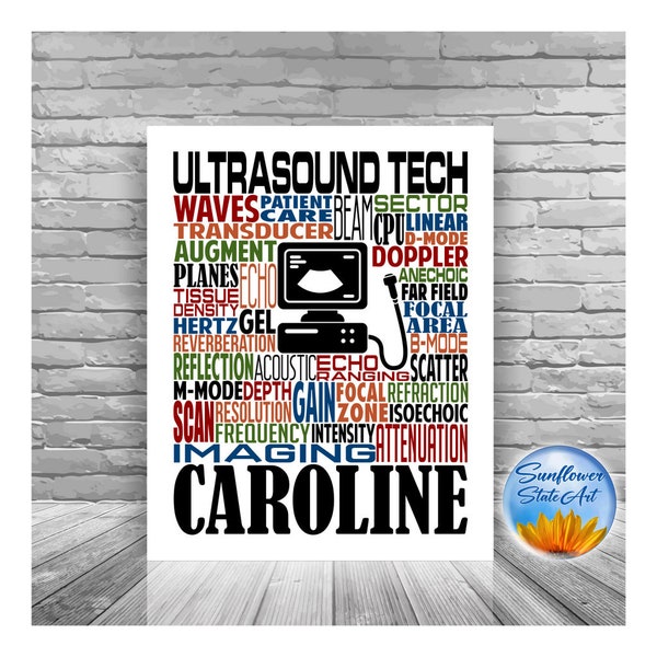 Ultrasound Poster - Etsy