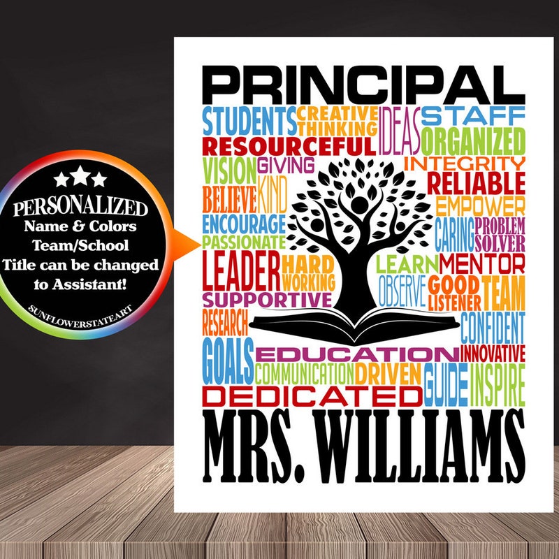 Principal - Etsy