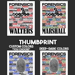 Forensics Poster, Personalized Forensics Teacher Sign, Forensics ...