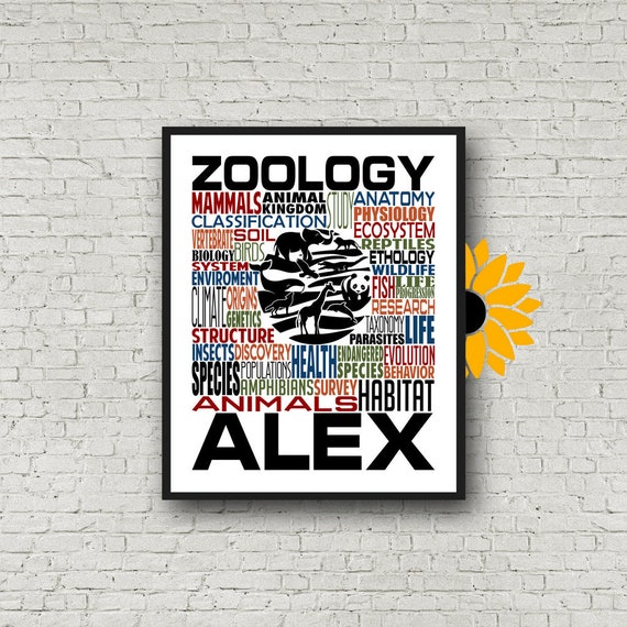 Zoology Typography Personalized Zoology Poster Gift for - Etsy