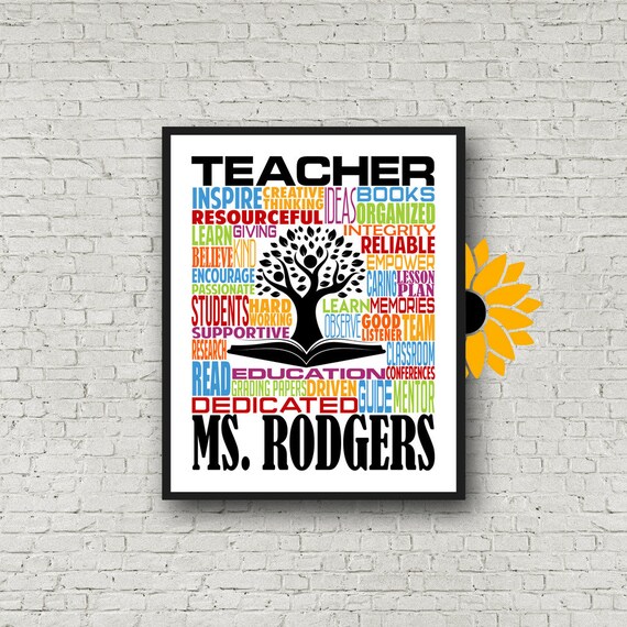 Teacher Appreciation Personalized Teacher Poster Teacher - Etsy