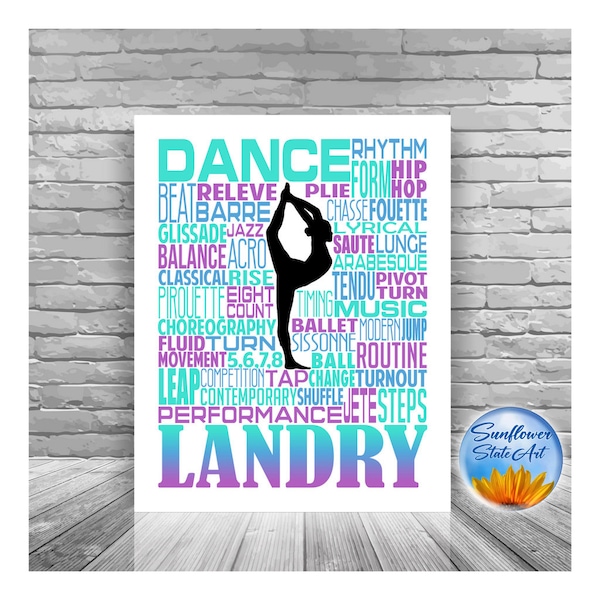 Dance Poster - Etsy