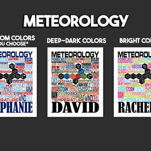 Meteorology Poster, Personalized Meteorology Sign, Weatherman Gift ...