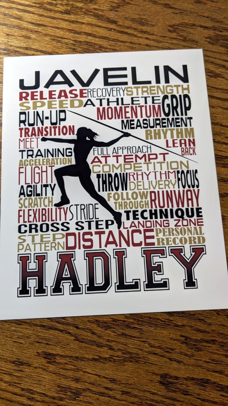 High Jump Typography Personalized High Jump Poster Gift for - Etsy