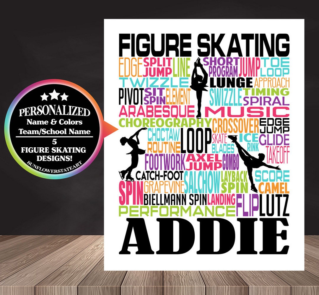 Personalized Figure Skating Poster, Ice Skating Typography, Figure ...
