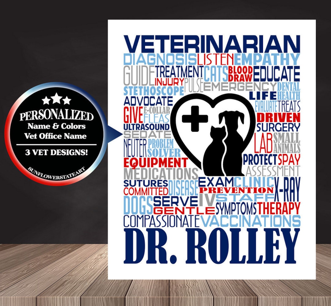 Veterinarian Poster, Veterinarian Word Art, Vet Office Decor, Gift for ...
