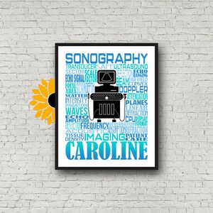 Sonography Typography Personalized Sonographer Poster | Etsy