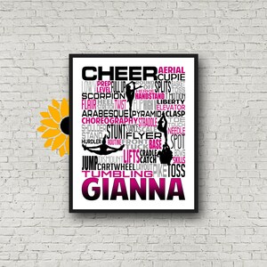 Cheerleader Poster Personalized Cheerleader Art Summit Cheer | Etsy