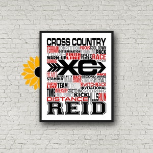 Cross Country Typography Personalized Cross Country Poster - Etsy