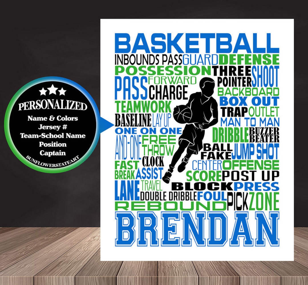 Basketball Player Poster, Basketball Sign, Girls Personalized ...