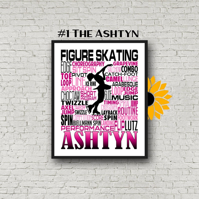 Personalized Figure Skating Poster Ice Skating Typography - Etsy