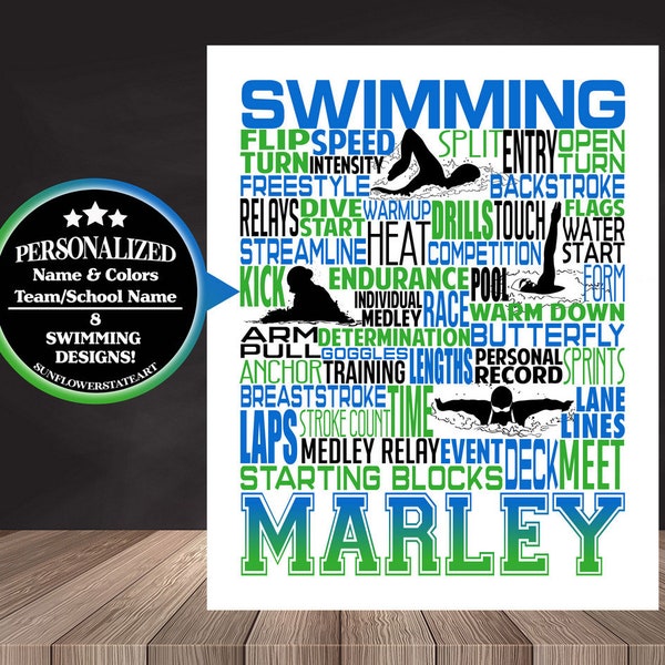 Swimming Poster - Etsy