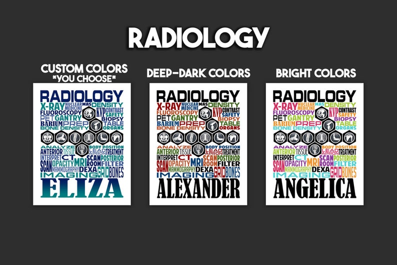 Radiology Poster, Radiology Word Art Sign, Radiology Gift, Radiologist ...