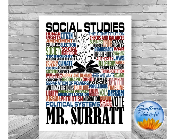 History Watercolor PRINTABLE Poster Inspirational Quote, Modern Decor ...