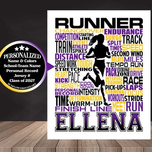 Track and Field Runner Poster, Gift for Sprinter, Distance Runners Gift ...