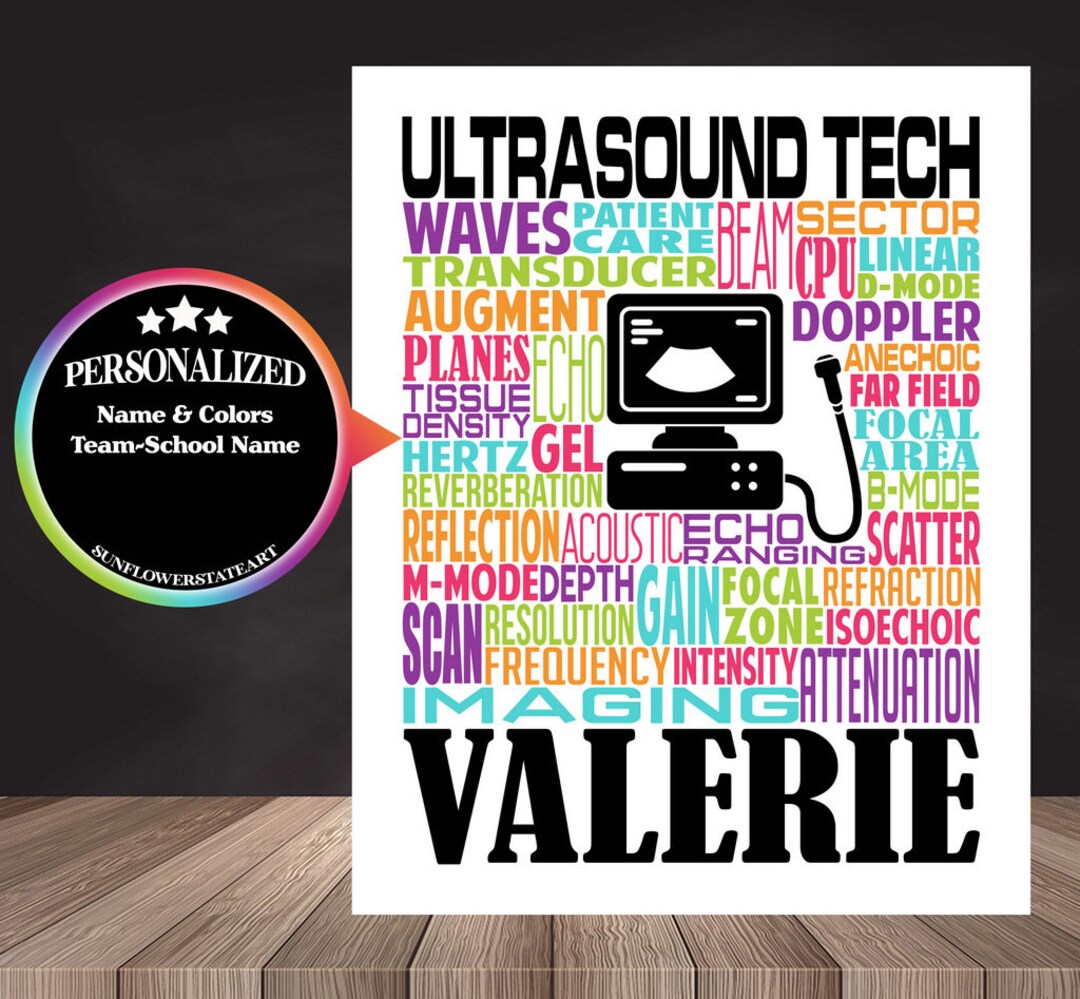 Sonography Typography, Personalized Sonographer Poster, Sonography Gift ...