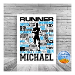 Sprinter Poster Personalized Runner Poster Runner Typography - Etsy