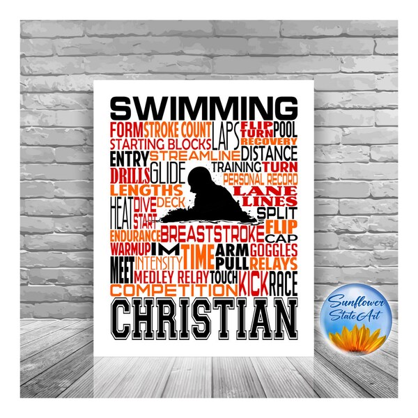 Swimming Poster - Etsy