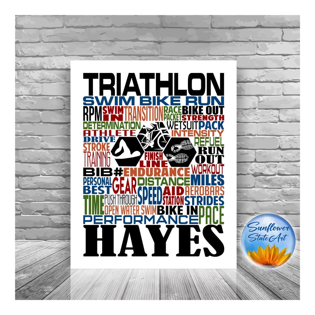 Ironman Triathlon Poster