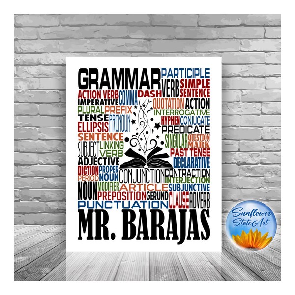 Grammar Poster - Etsy