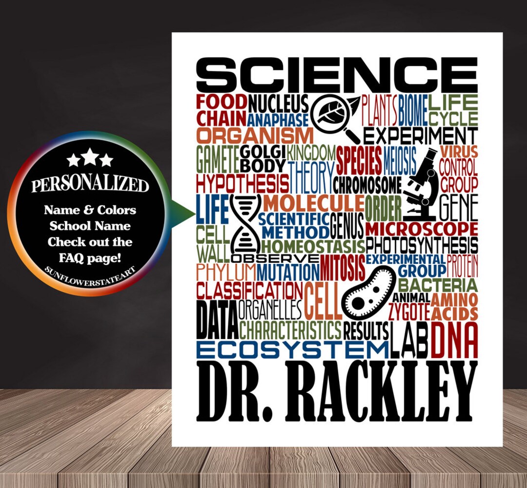 Science Teacher Poster, Science Teacher Gift, Science Word Art ...