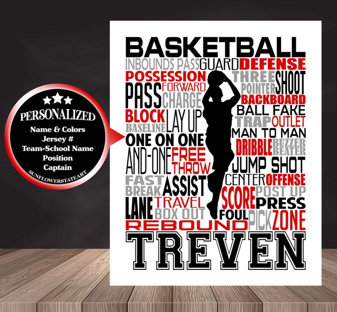 Basketball Poster, Basketball Word Art Sign, Basketball Team Gift ...