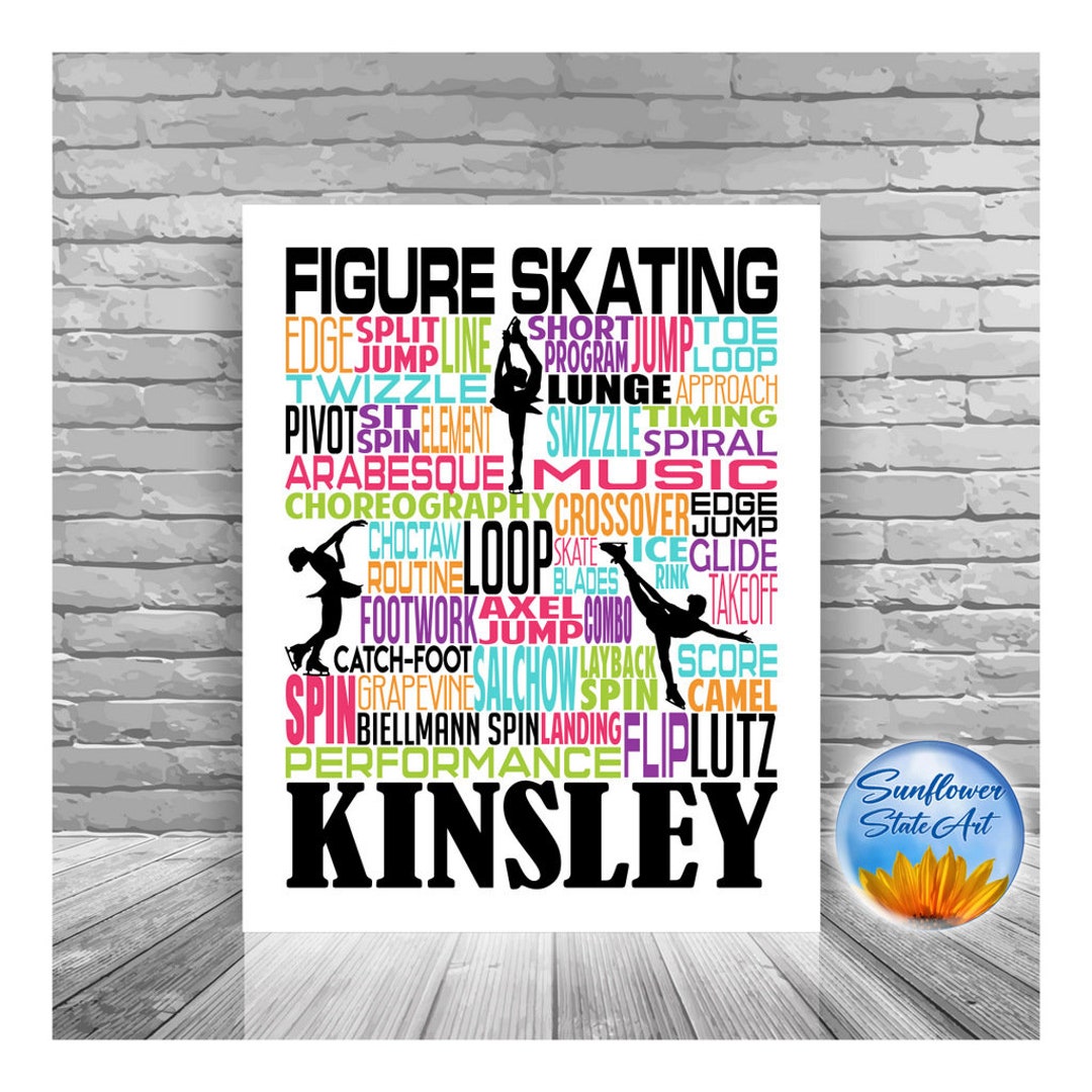 Personalized Figure Skating Poster Ice Skating Typography - Etsy