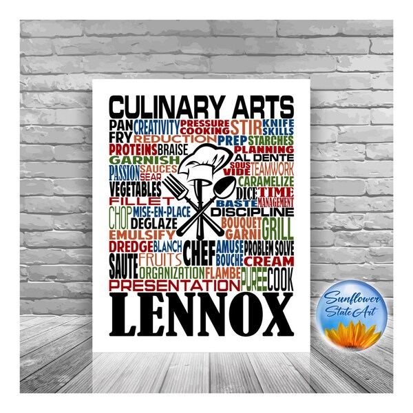 Chef Poster - Etsy
