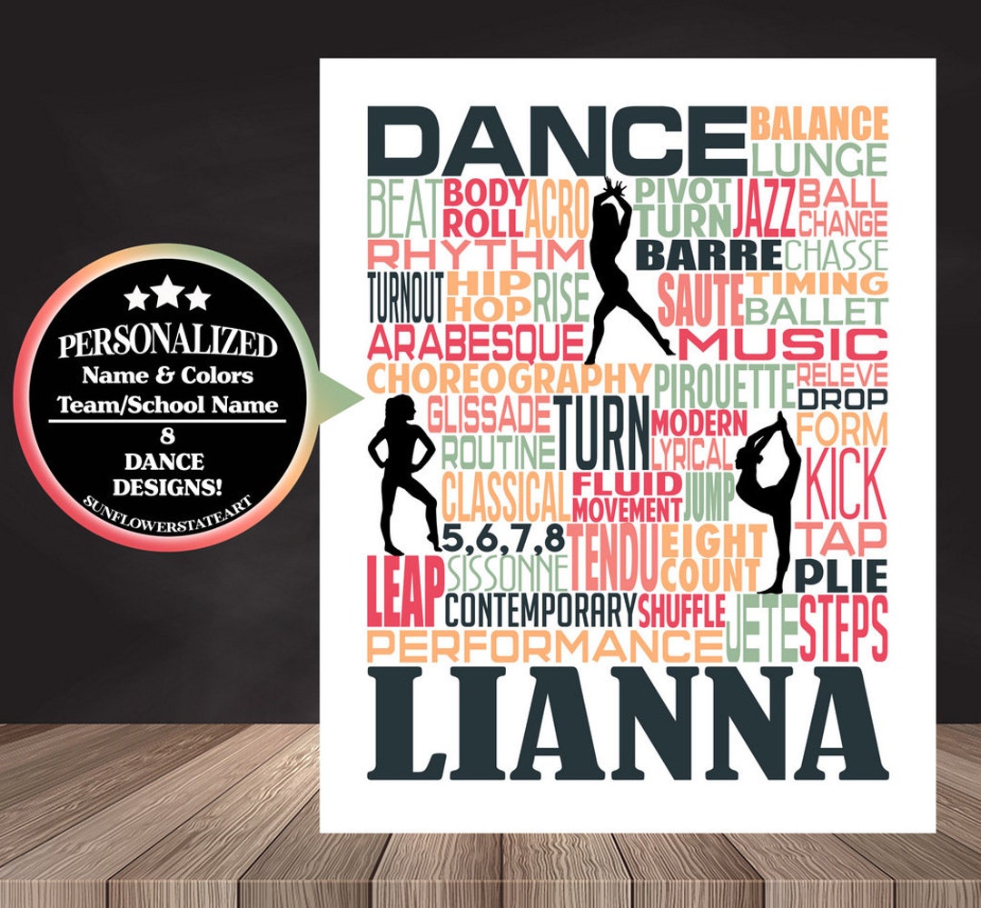 Dance Poster, Gift for Dancer, Dancing Word Art Sign, Dancing Print ...