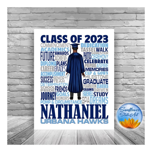 Graduation Poster - Etsy