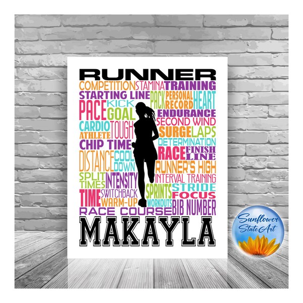 Running Poster - Etsy
