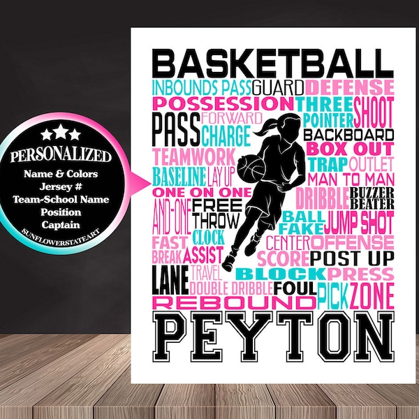 Basketball Print - Etsy