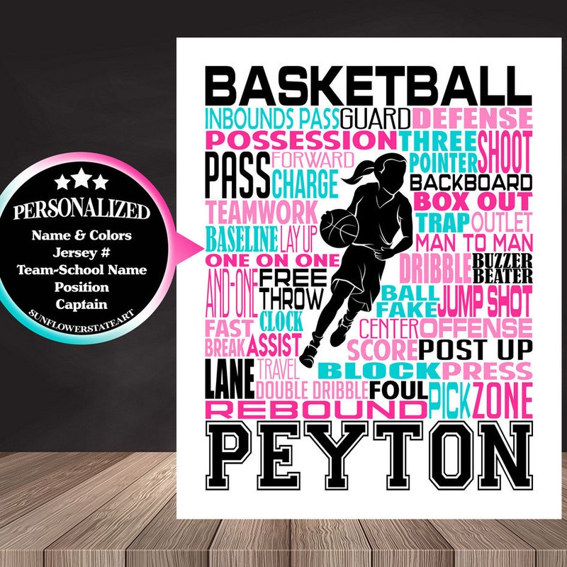 Basketball Print - Etsy
