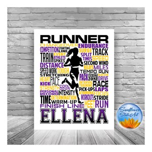 Sprinter Poster Personalized Runner Poster Runner Typography - Etsy
