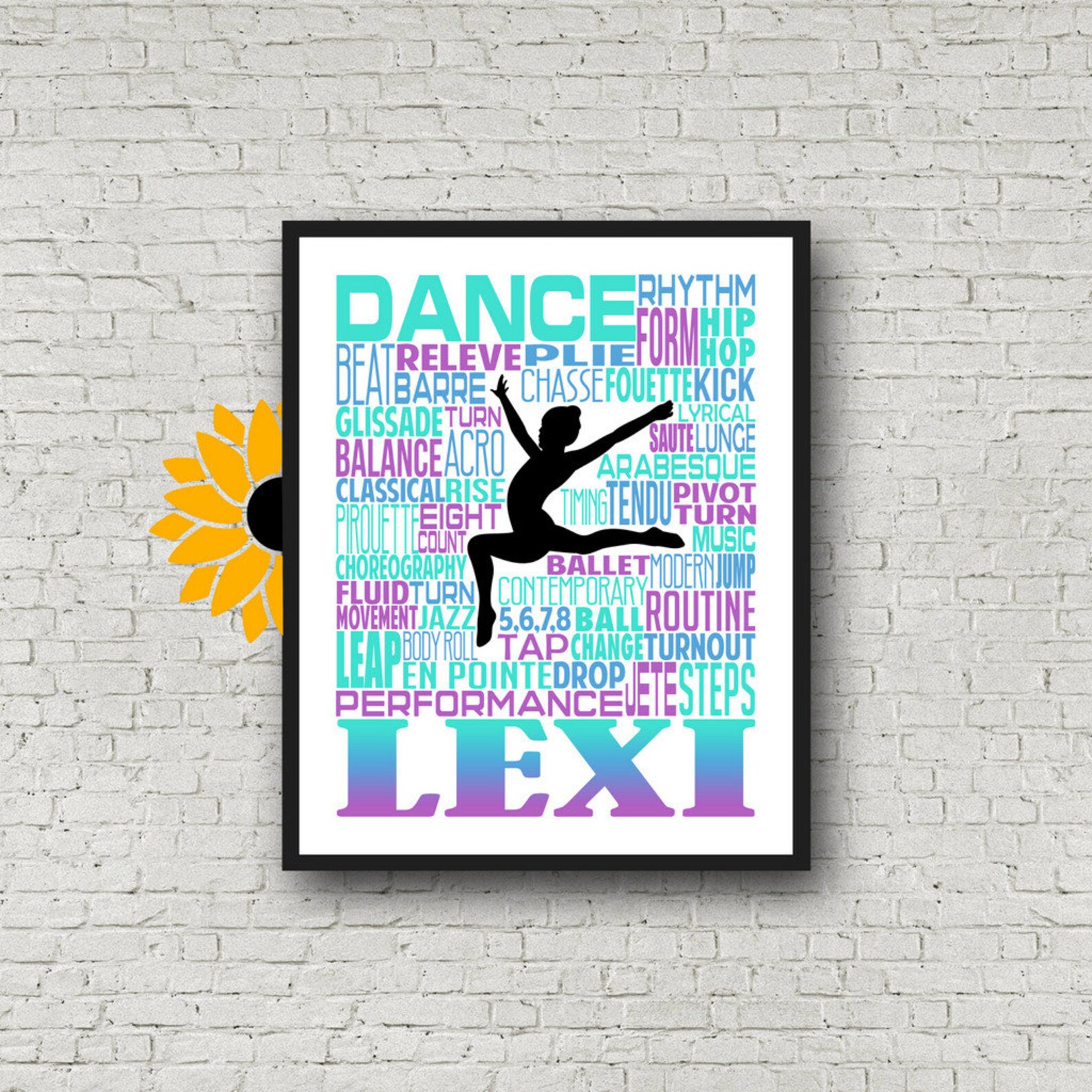 Personalized Dance Poster Gift for Dancer Dancing Art - Etsy